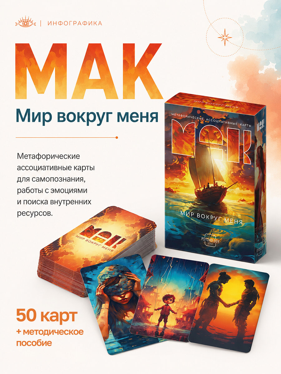 Метафорические карты "Мир вокруг меня" / Ассоциативные МАК карты