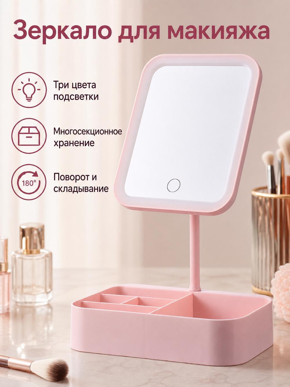 Зеркало для хранения косметики