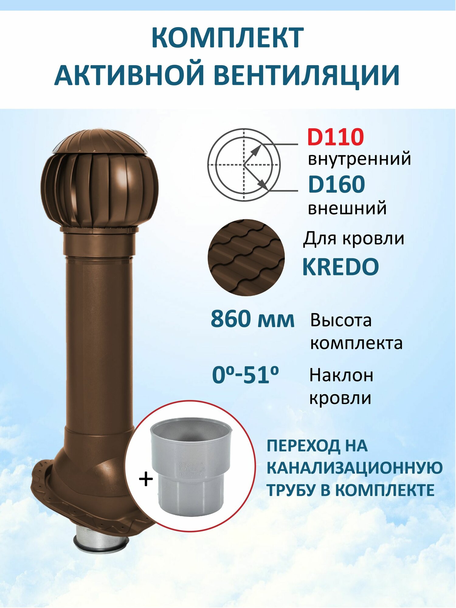 Комплект вентиляции с нанодефлектором ND160, утепленный, H-700 с переходом D110, Kredo