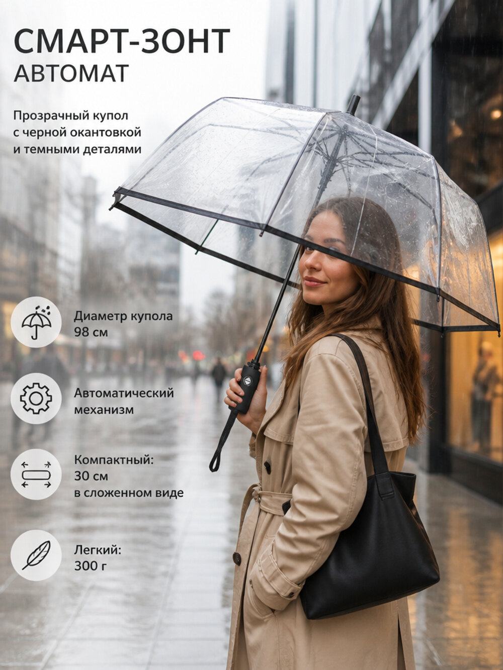 Смарт-зонт
