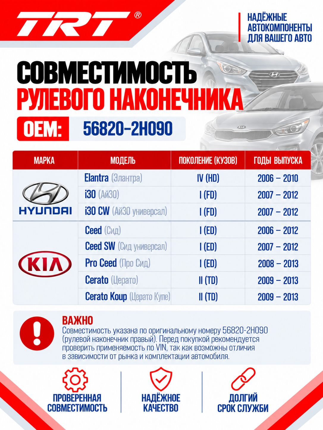 Рулевой наконечник правый 56820-2H090 Hyundai Elantra Хендай Элантра, i30 Хендай i30, Kia Ceed Киа Сид — фото 1