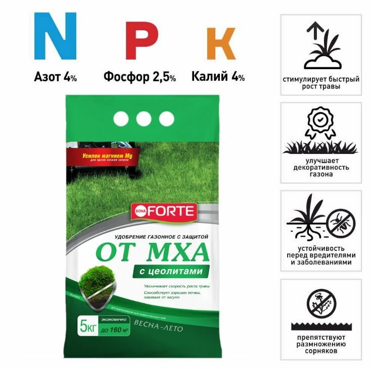Удобрение для газона с защитой от мха с цеолитами Bona Forte 5 кг