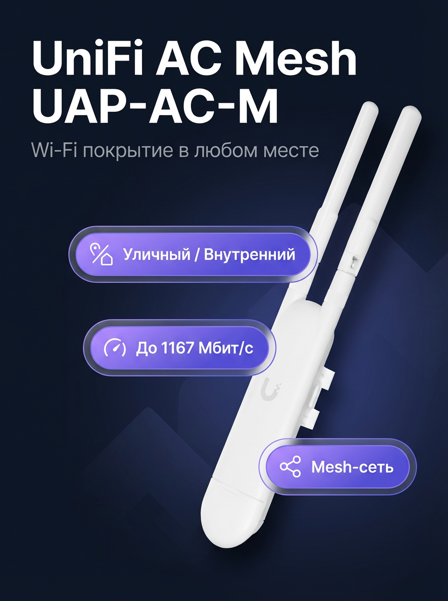 UBIQUITI UniFi UAP-AC-M-EU, белый
