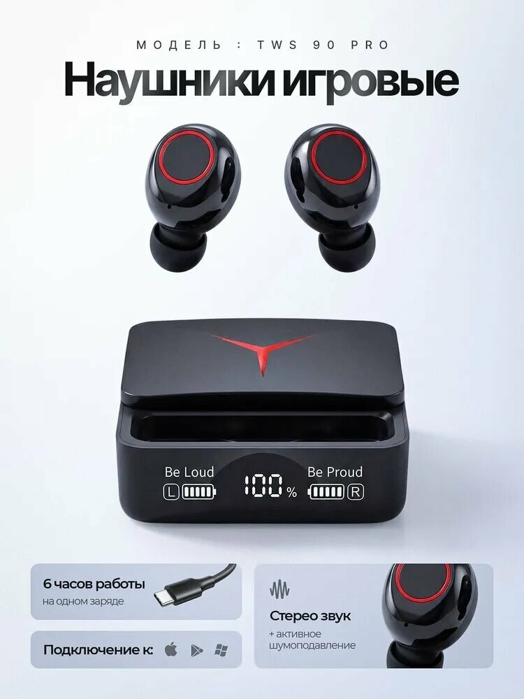 Беспроводные наушники TWS 90 PRO для смартфона Iphone, Android с микрофоном Bluetooth, черные