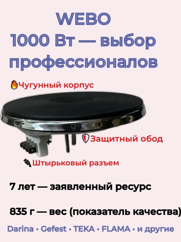 Конфорка чугунная 1500Вт 180мм экспресс-нагрев для плит Дарина, Гефест, Тека, Флама, подключение штырь