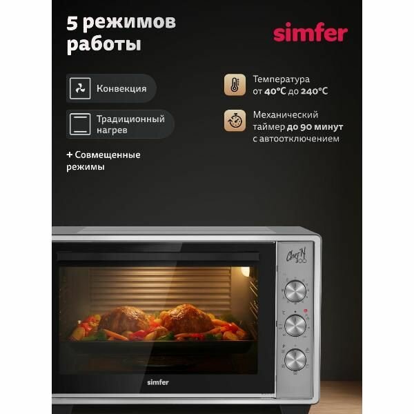 Мини печь Simfer M30C15 — фото 1