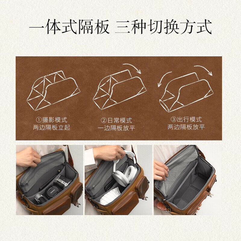 Zhuoer Многофункциональный винтажный фото-сумка для беззеркальных и зеркальных камер с хранением одной камеры и двух