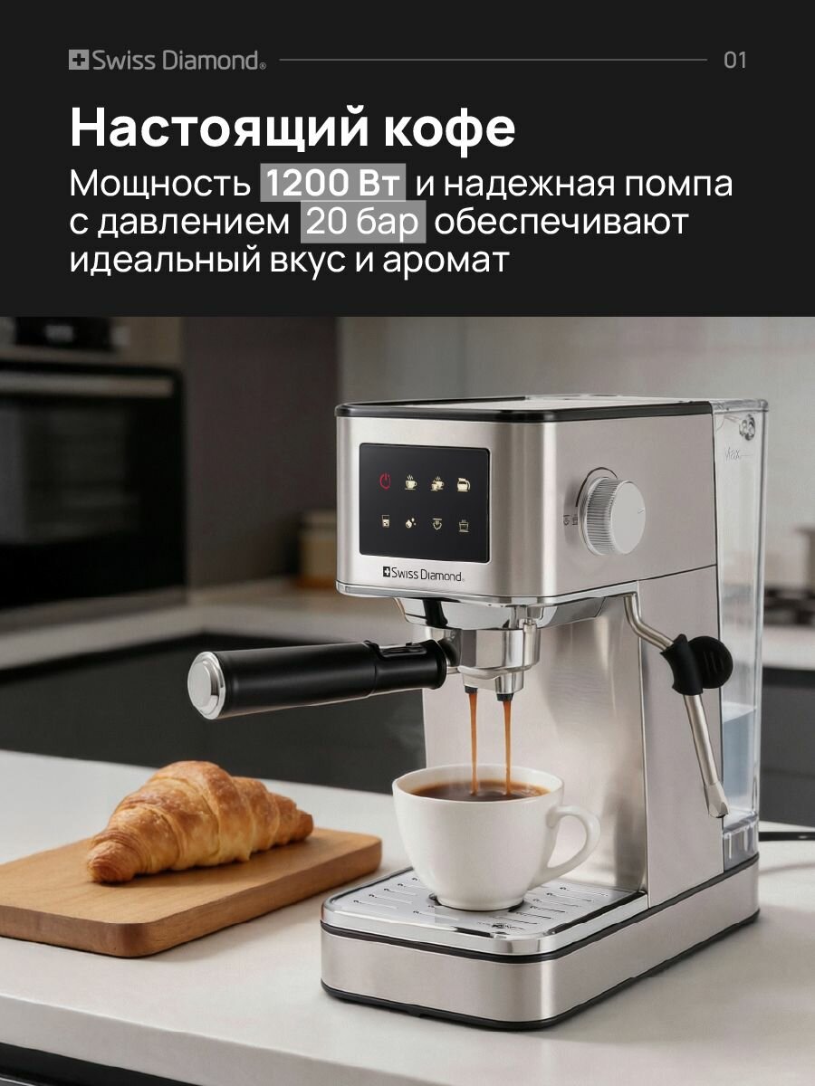 Кофемашина рожковая с капучинатором, кофеварка 20 бар Swiss Diamond SDCM-900 Уцененный товар