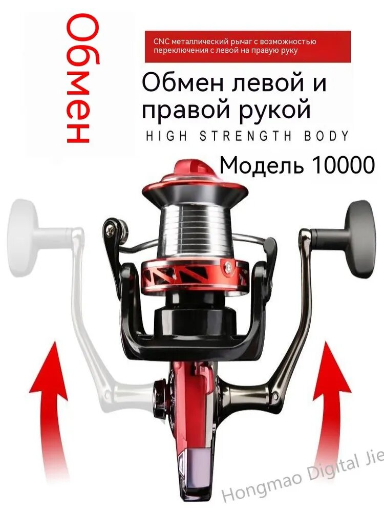 Катушки рыболовные Катушка SW10000PG