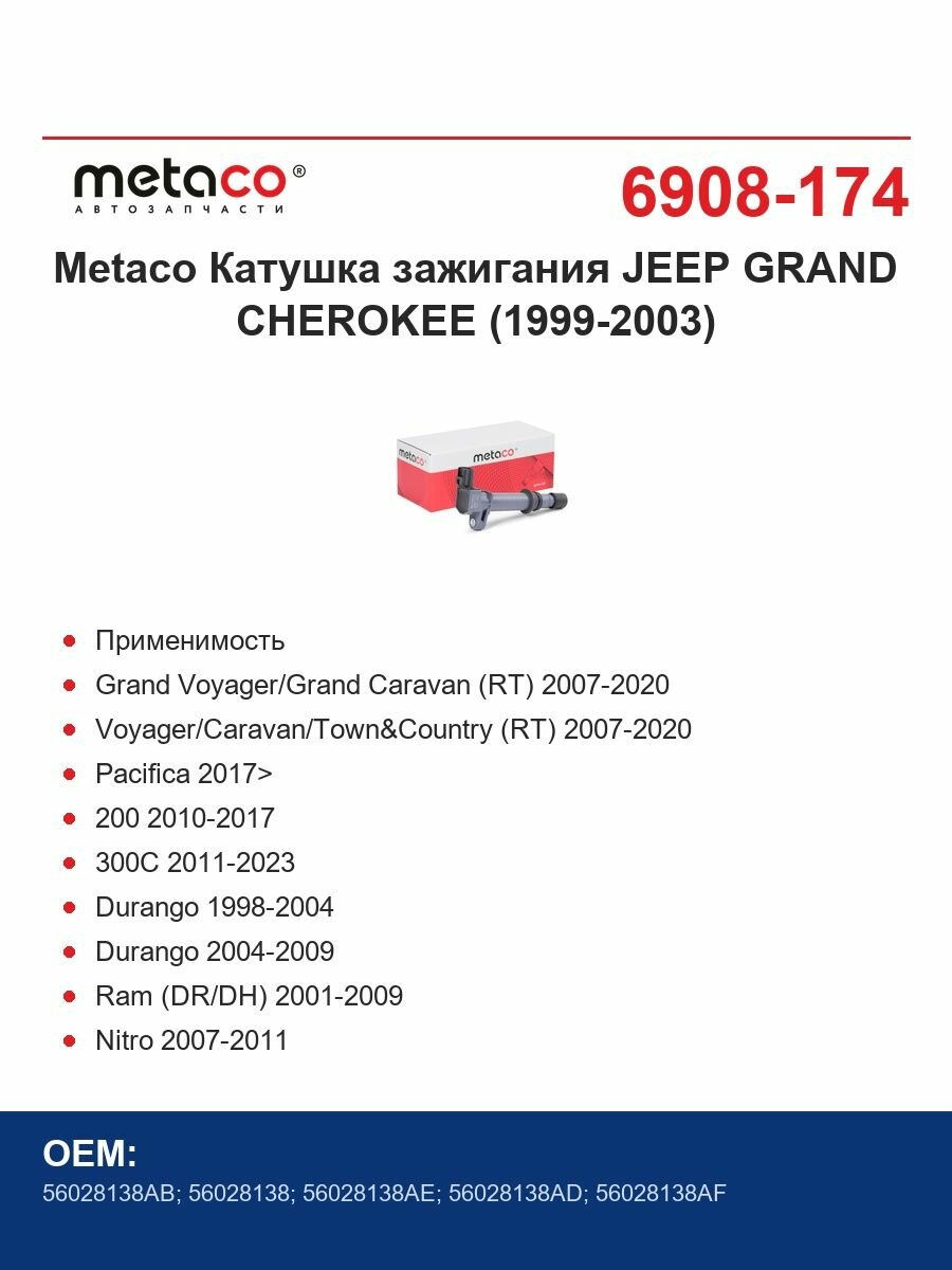 Metaco Катушка зажигания JEEP GRAND CHEROKEE (1999-2003)