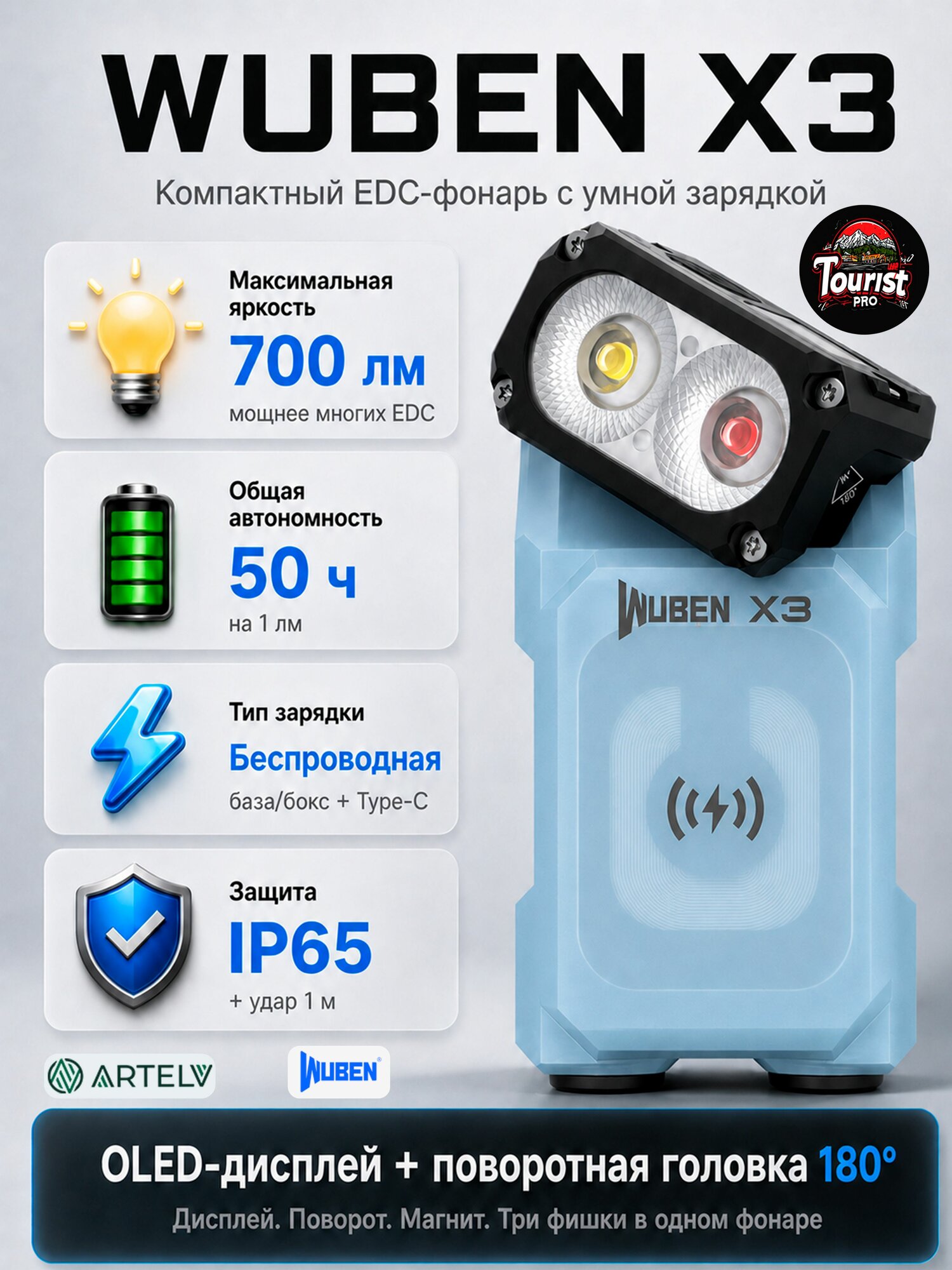 Фонарь WUBEN X3 "Blue Pro", аккумуляторный, ударопрочный, магнитный, синий