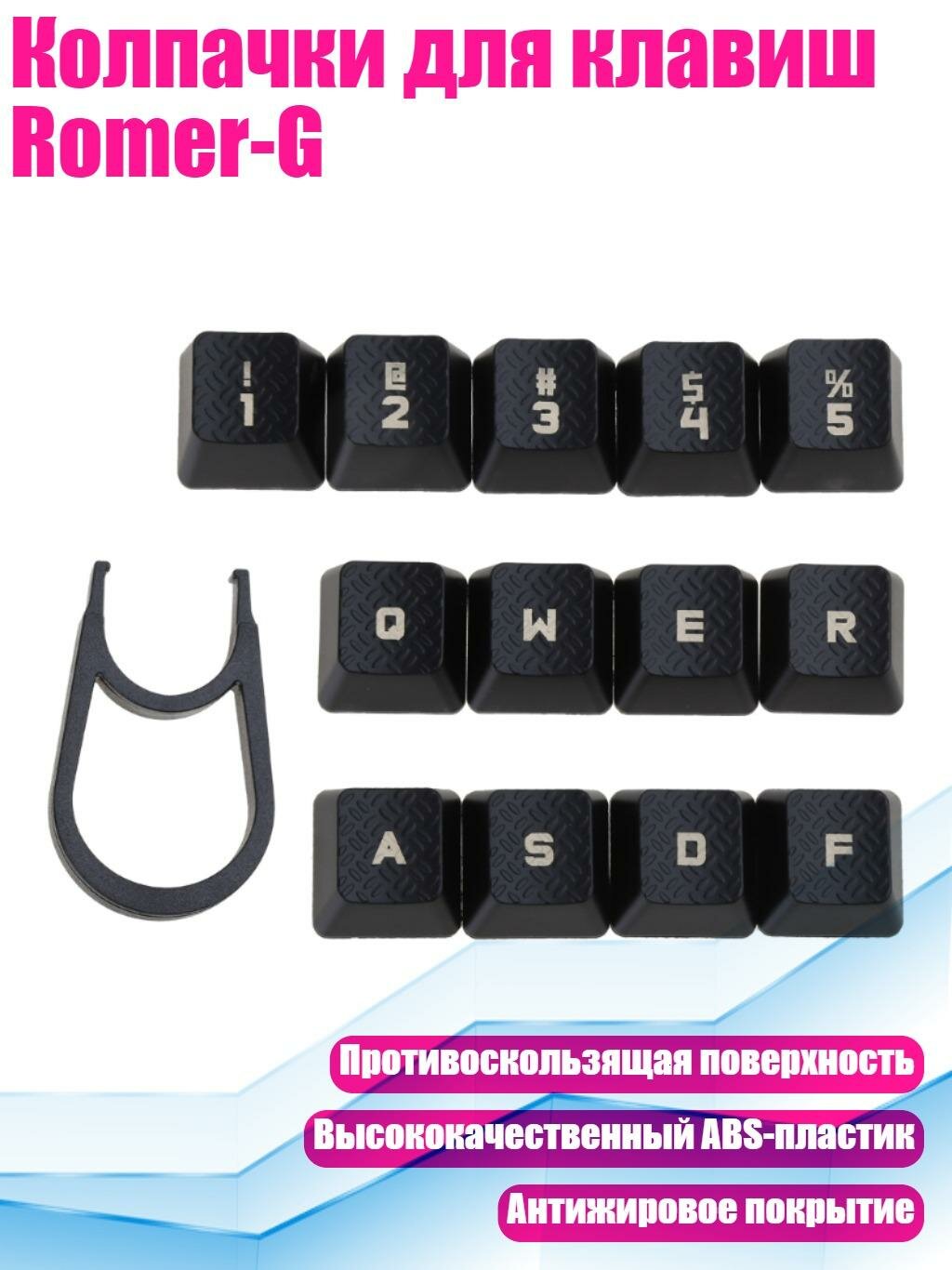 Колпачки для клавиш Romer-G