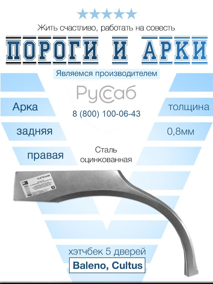 Арка правая для Suzuki Baleno, Cultus 5 door hatcback 1995-2004