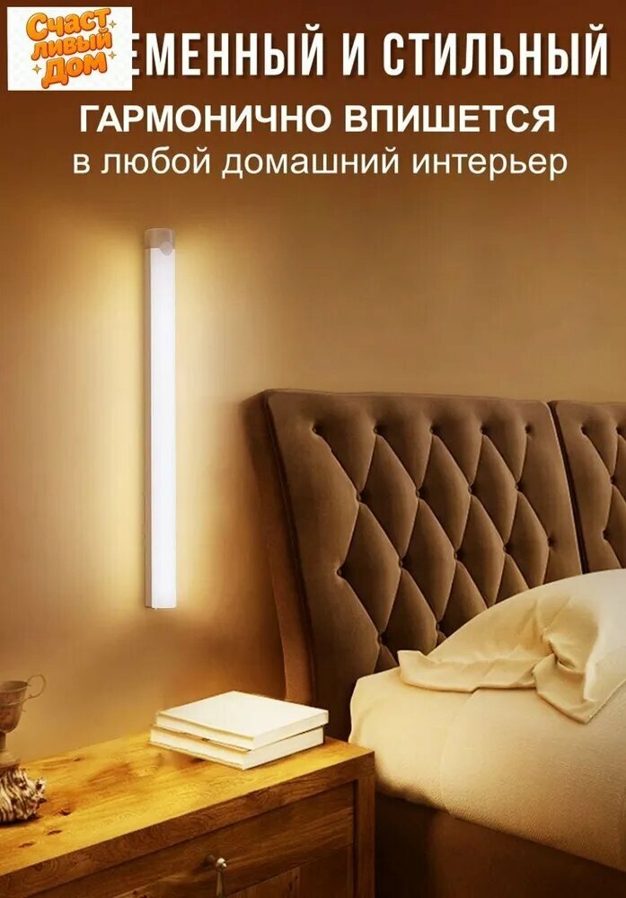 Настенный светильник, 5 Вт