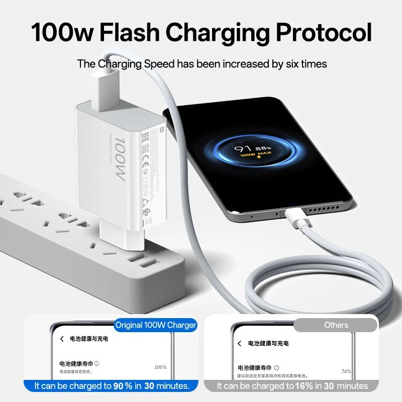 Xiaomi 100W Hypercharge EU, кабель 2м — фото 1