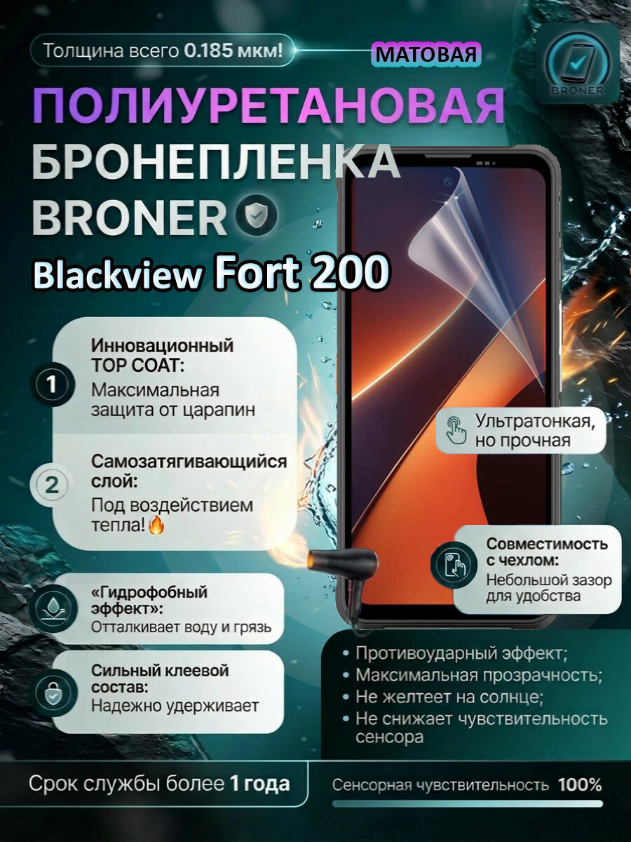 Полиуретановая бронепленка для Blackview Fort 200 / Защитная плёнка на экран, совместима с чехлом, с вырезом под камеру / Матовая