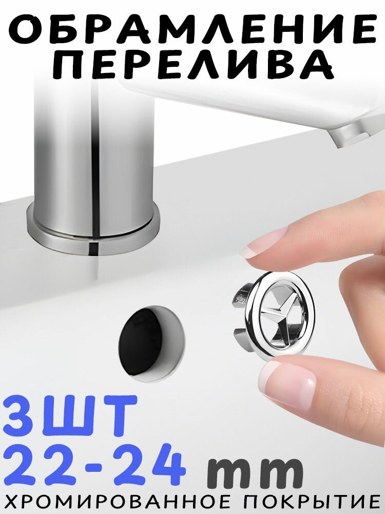 Облицовка, Обрамление, Заглушка, для перелива раковины