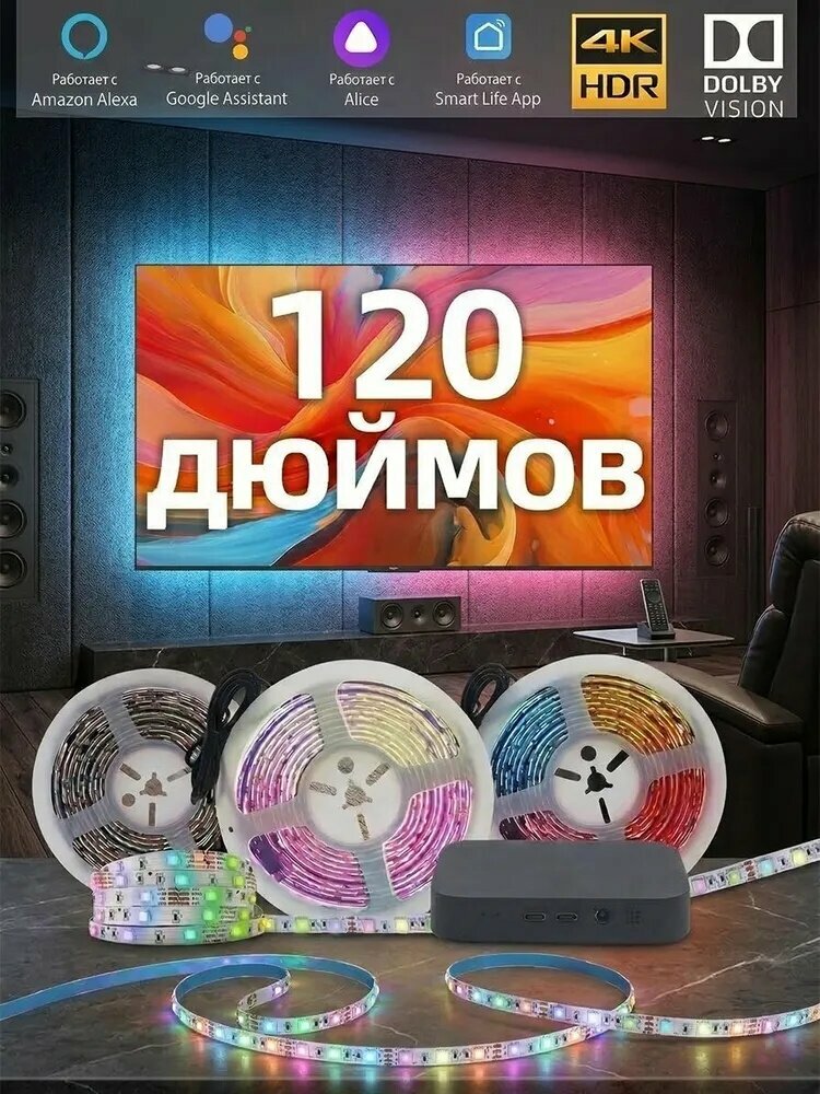 HDMI 2.0 Sync Box Светодиодная лента, IP20, 1 шт