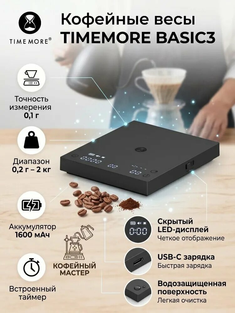 Электронные кухонные весы TIMEMORE BASIC 3.0, черный