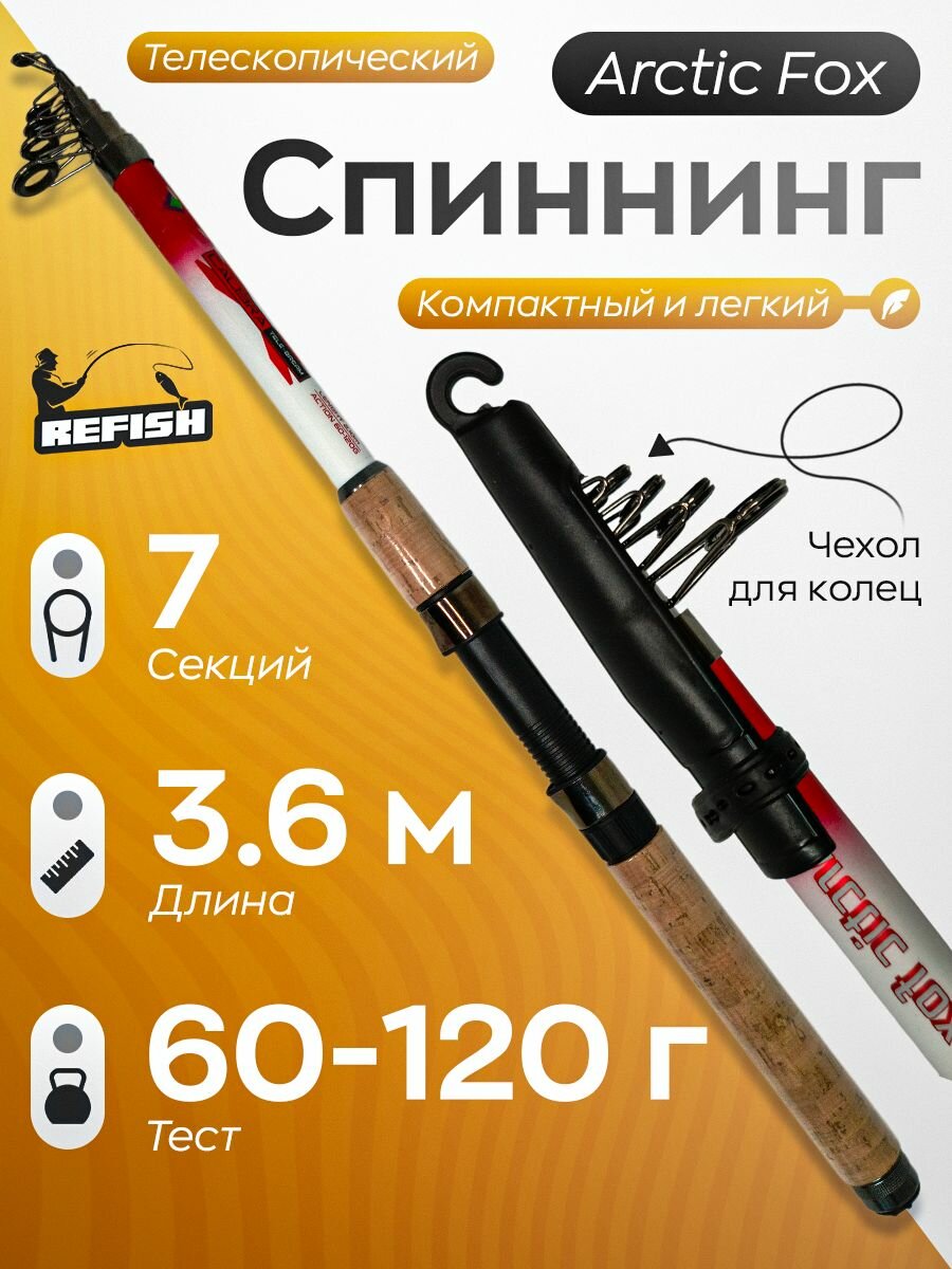 Спиннинг для рыбалки 3.6 м
