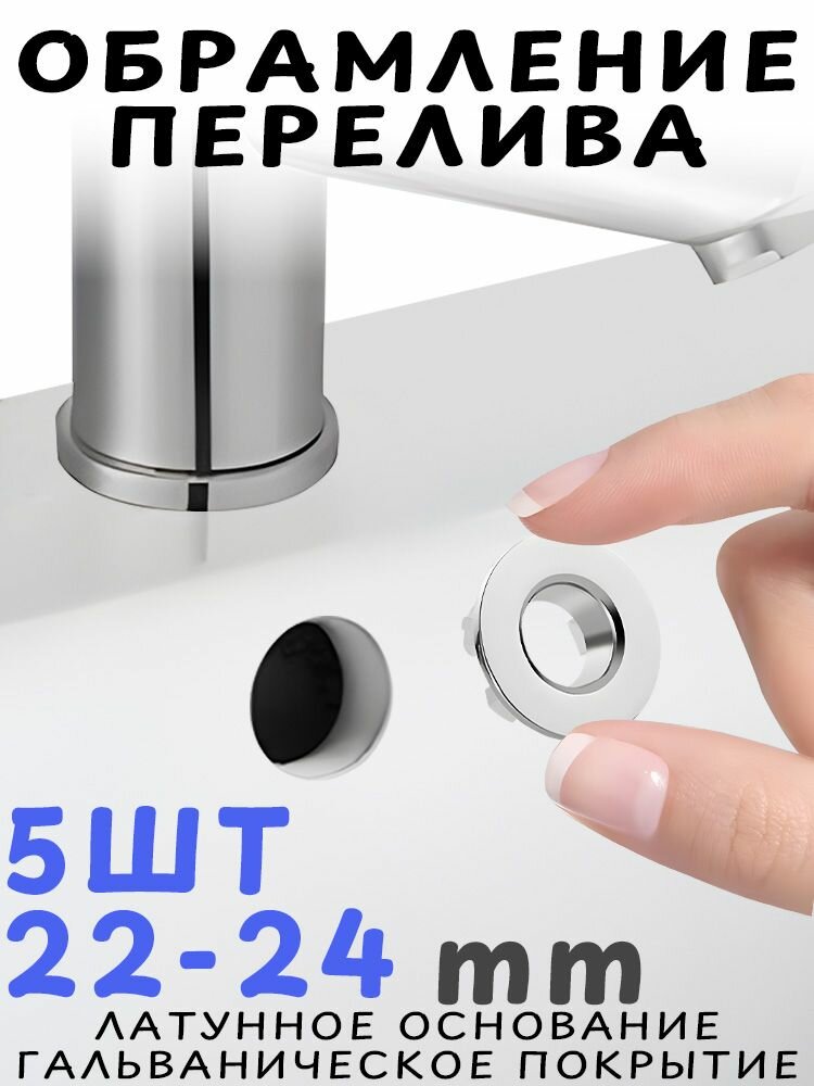 Облицовка, Обрамление, Заглушка, для перелива раковины