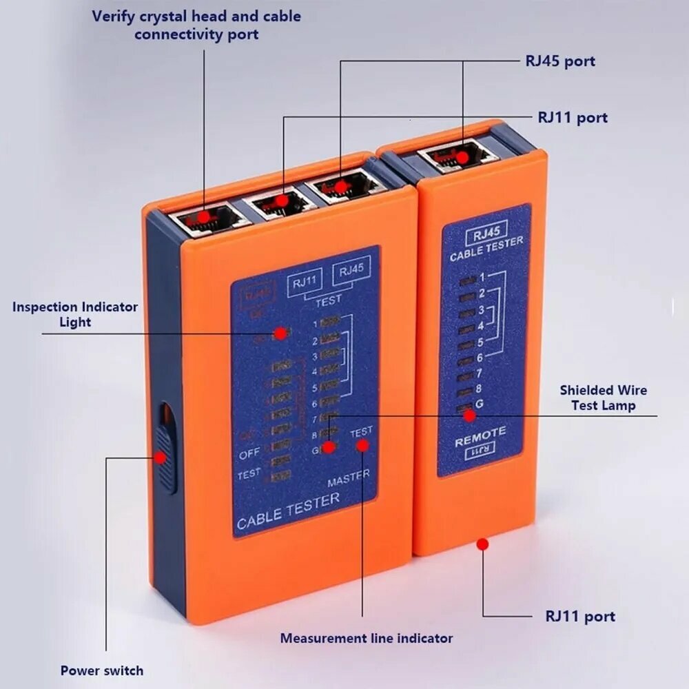 Тестер Ethernet кабеля — фото 1