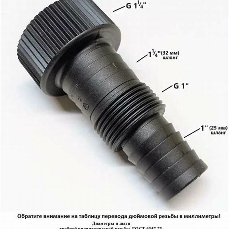 Фитинг GF (патрубок) прямой, 25 × 3,5