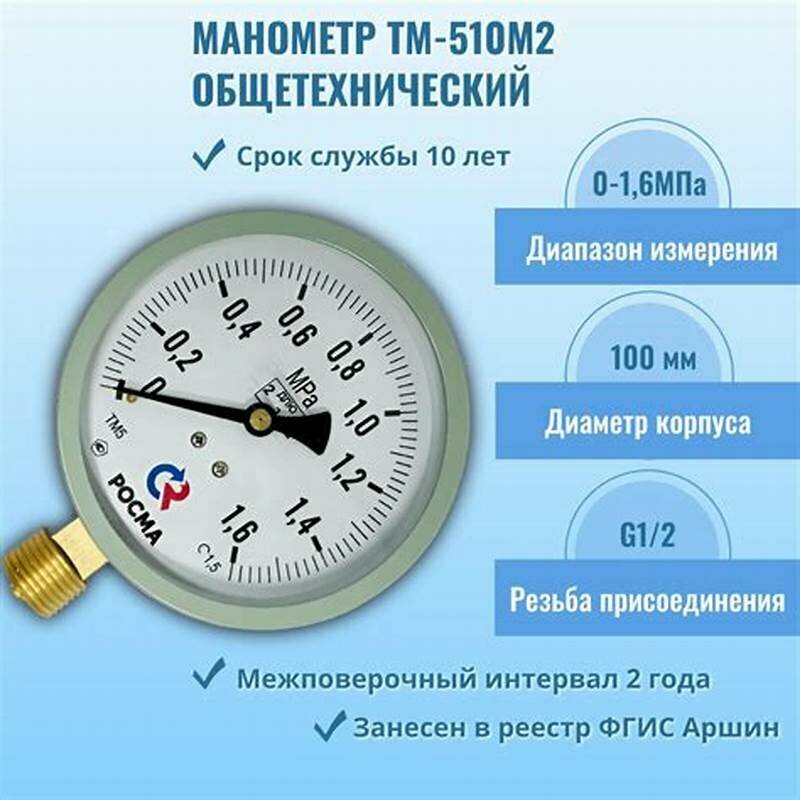 Манометр ТМ-510Р.00. М2, 0–10 кгс/см² (для ЖКХ), G 1/2, класс 1,5