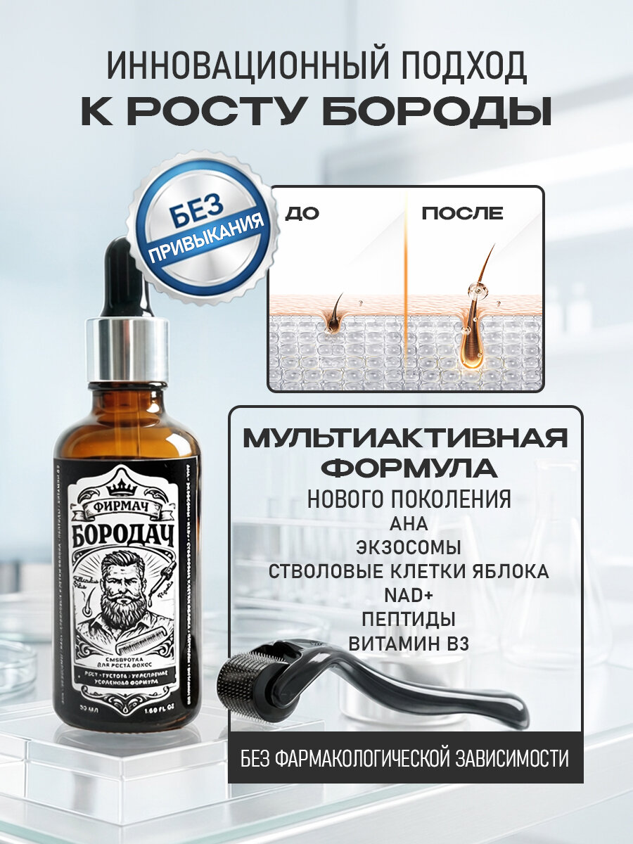 Сыворотка для роста бороды и волос, 50 мл + мезороллер