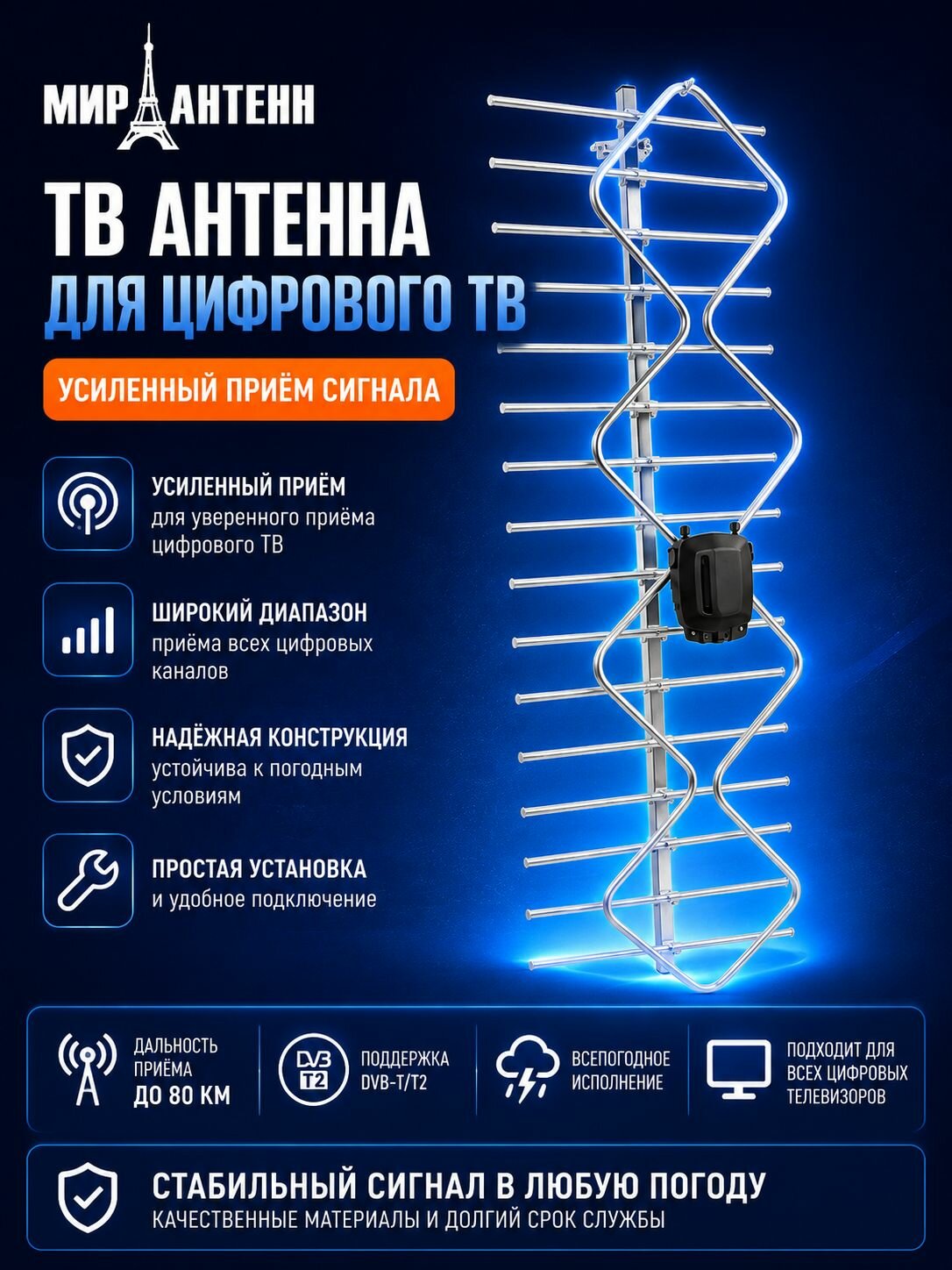 Антенна для телевизора уличная РОМБИК-Проф-Макс, цифровая DVB-T2, пассивная, без кабеля, МИР антенн