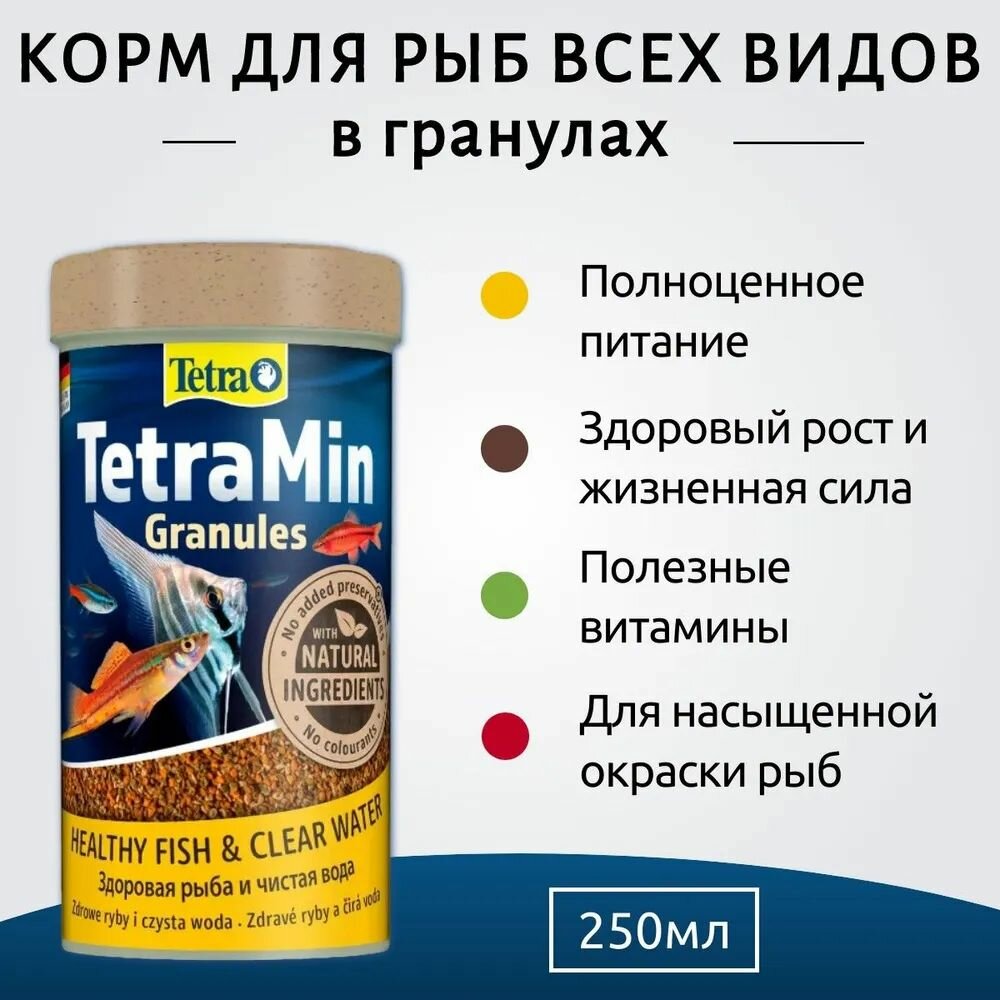 TetraMin Granules корм для всех видов рыб в гранулах 250 мл