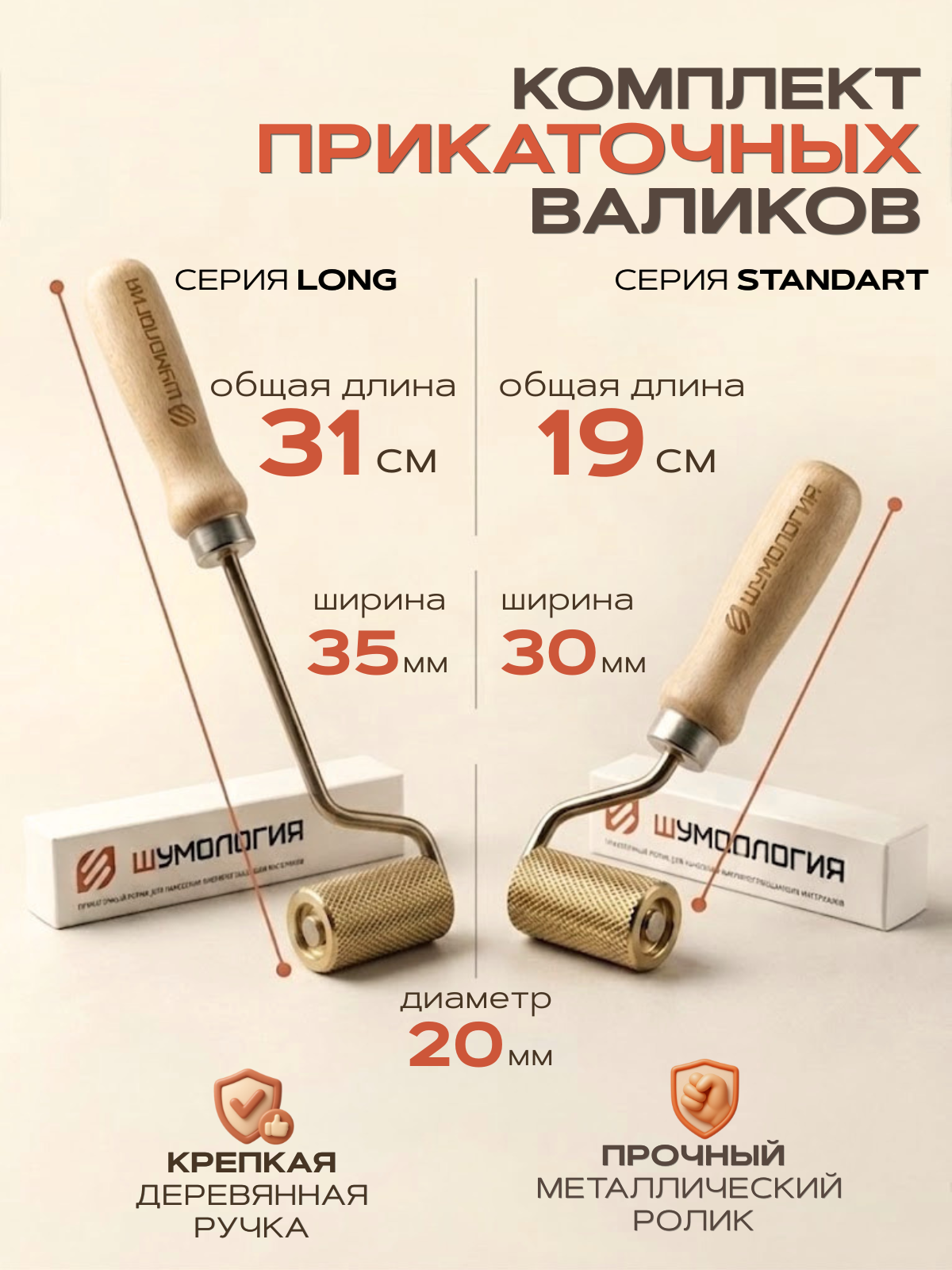 Валики прикаточные для шумоизоляции автомобиля от Шумологии. Комплект прикаточных валиков для авто