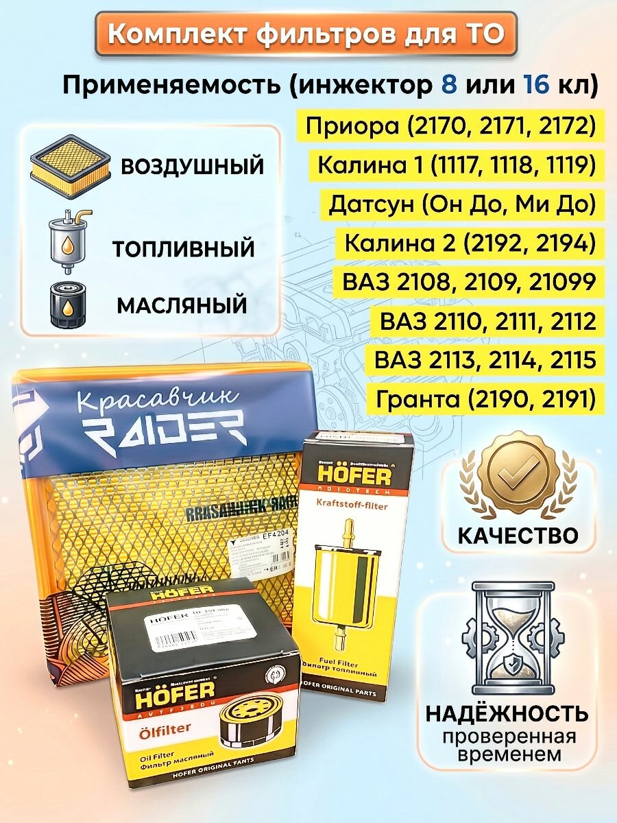 Комплект фильтров подходит для Гранта, совместим с Приора, подойдёт на Калина, устанавливается на ВАЗ 2108 - 2115 (воздушный инжектор + масляный + топливный)