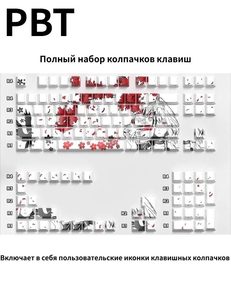 Комплектующие для клавиатур и мышей