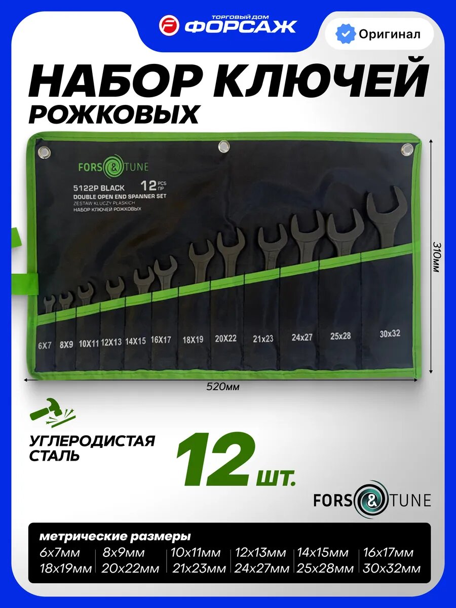 Набор ключей рожковых 12 предметов на полотне
