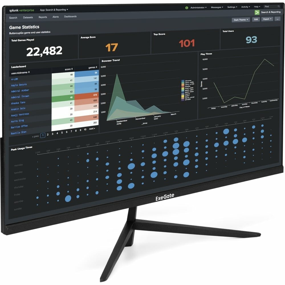 Монитор безрамочный ExeGate 27" ProSmart EZ2707CA IPS LED Grade A+, FHD, 1920x1080 75Гц, 16:9, 250cd/m2, 1000:1, 178/178, 5ms, Speakers, D-Sub, HDMI, с аудио 297650