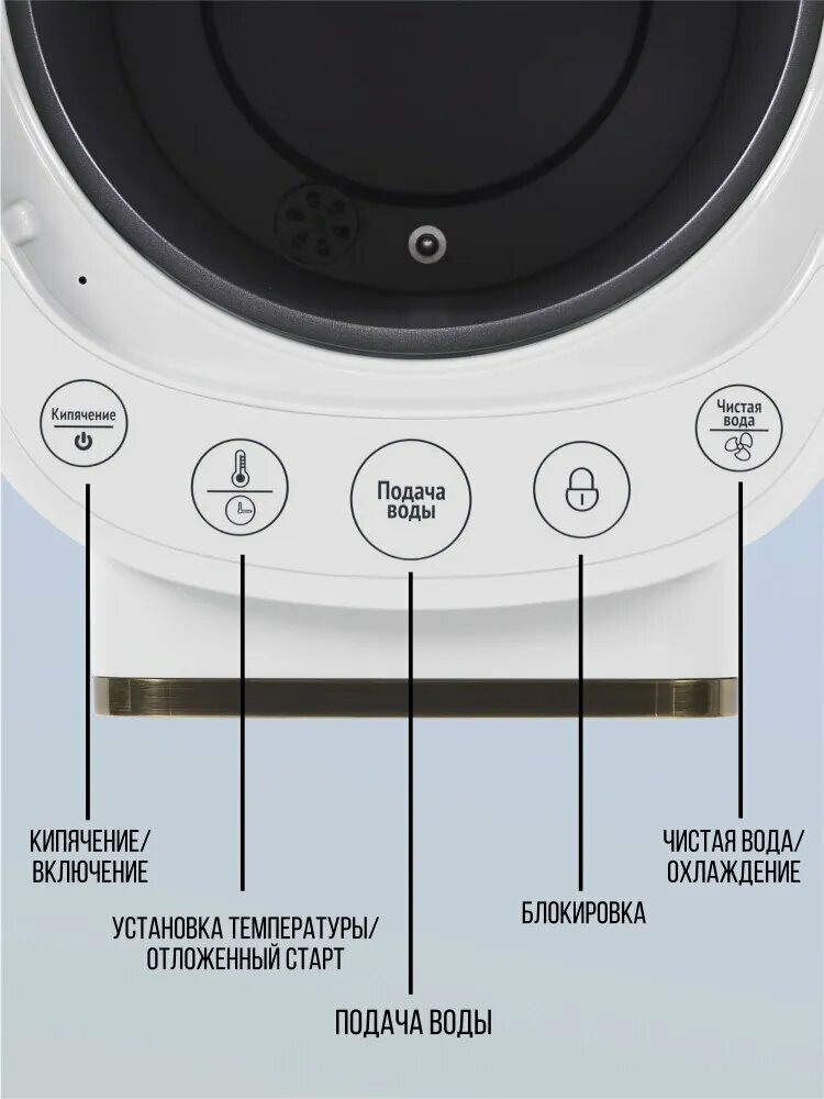 Термопот TESLER TP-5045 WHITE — фото 1
