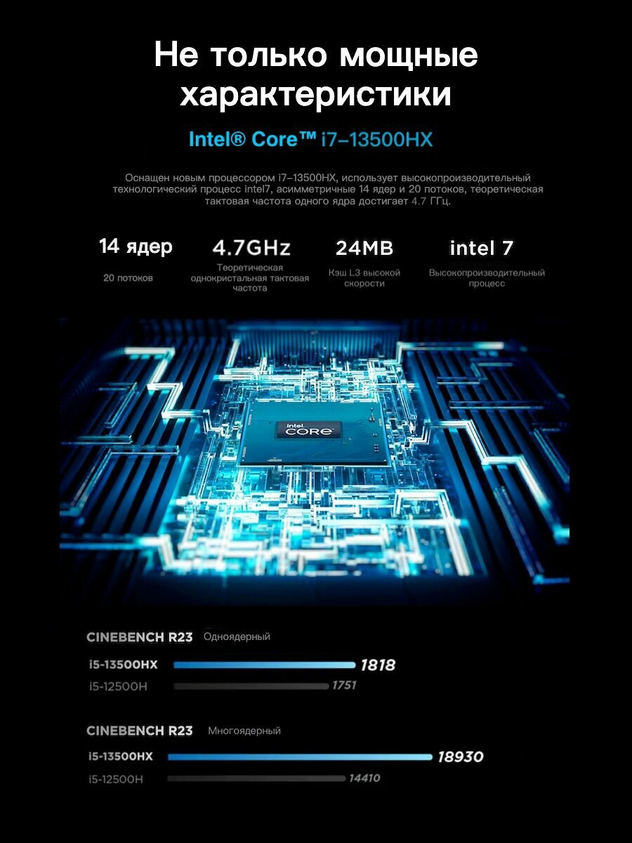 Игровой ноутбук Lenovo Legion/Y9000P，I5-13500HX，RTX4050，16ГБ/2ТБ, Русская раскладка — фото 1