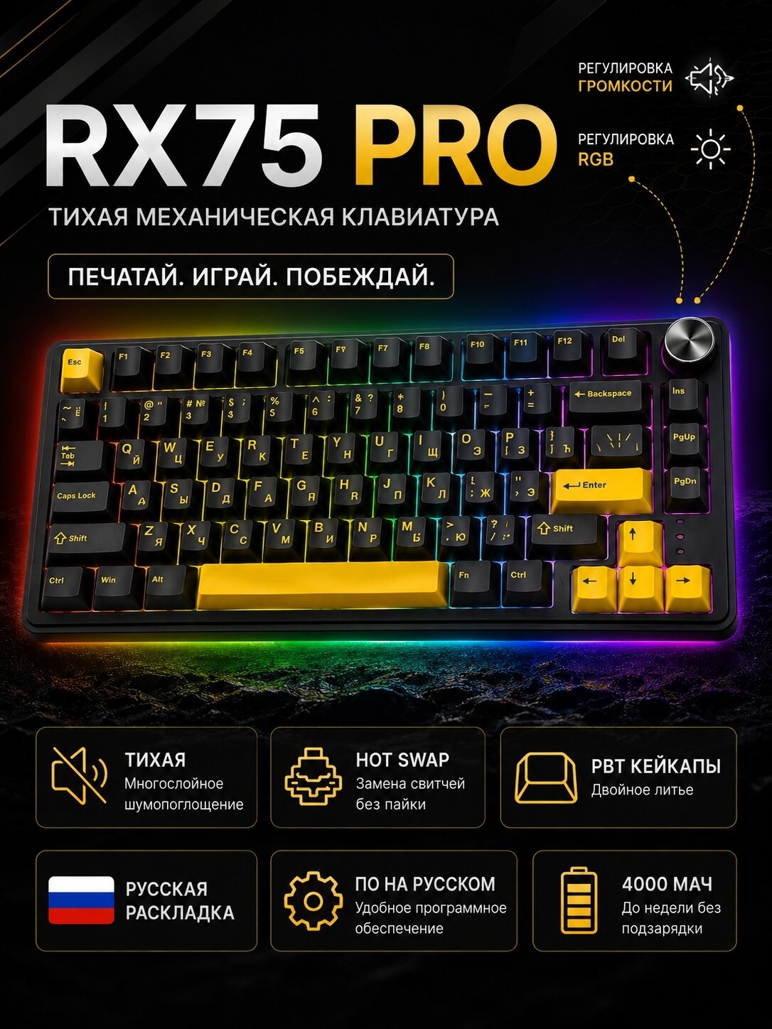 Механическая клавиатура CYBERLYNX RX75 PRO-Black