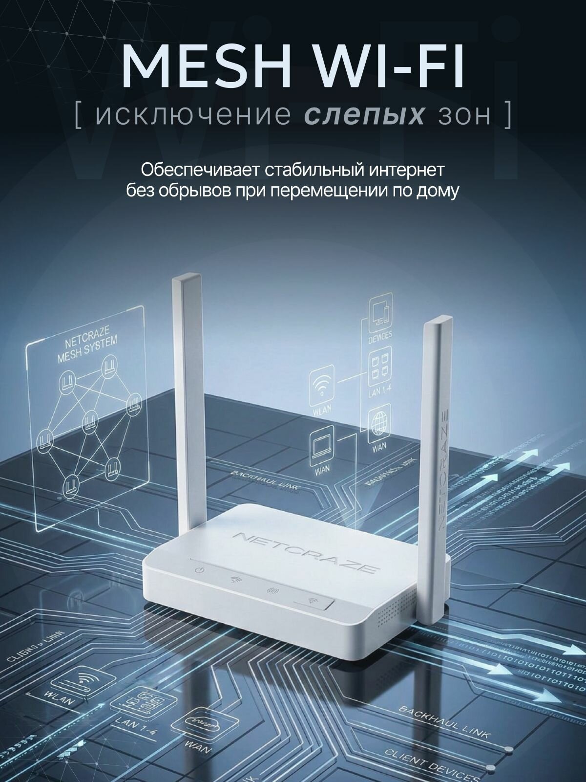 Роутер Netcraze Carrier NC-1721 — фото 1