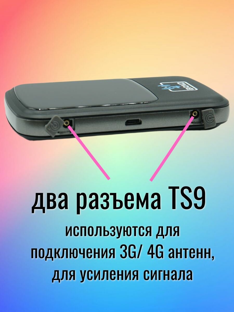 4Band Роутер — фото 1