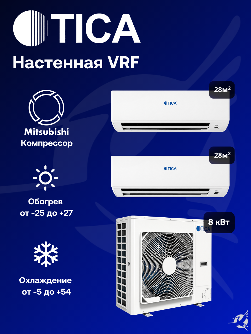 Мини-VRF система TICA 2 х TMVW028ACB / TIMS080CSREC на 2 комнаты