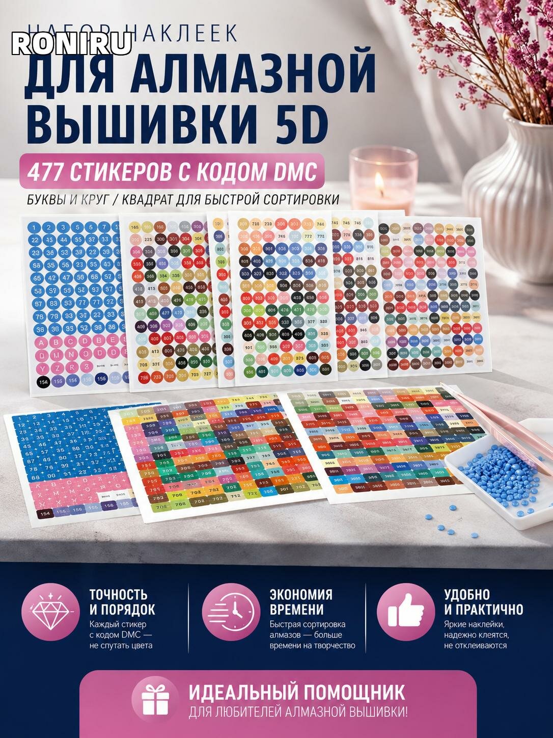 Набор наклеек для алмазной вышивки 5D — 477 стикеров с кодом DMC, буквы и круг/квадрат для быстрой сортировки!