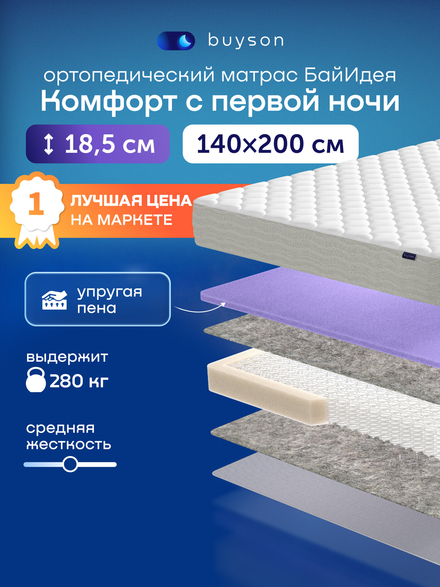 Ортопедический матрас buyson БайИдея, 140х200 см, независимые пружины