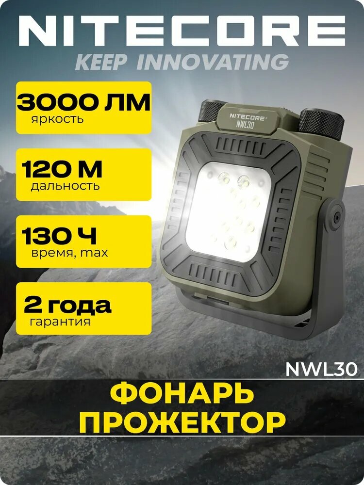 2577 Фонарь светодиодный аккумуляторный для работы 3 в 1/повербанк/фумигатор Nitecore NWL30 мощный прожектор