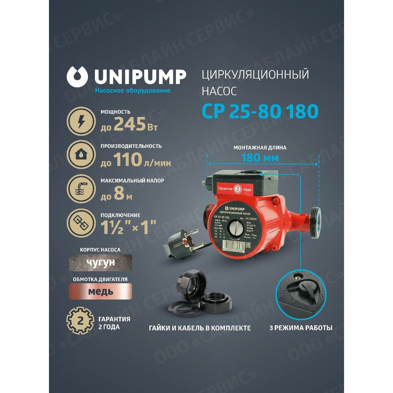 Насос поверхностный Unipump иркуляционный насос UNIPUMP CP 25-80 180, 110 л/мин (для отопления, для водоснабжения)