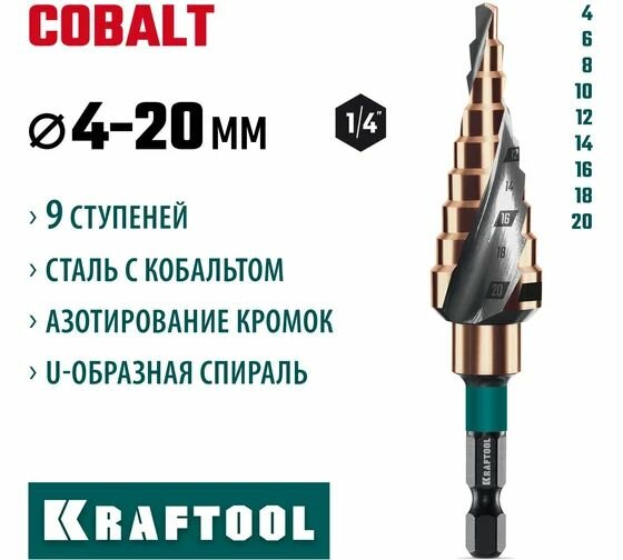 Сверло ступенчатое KRAFTOOL Cobalt 4-20мм, 9 ступеней