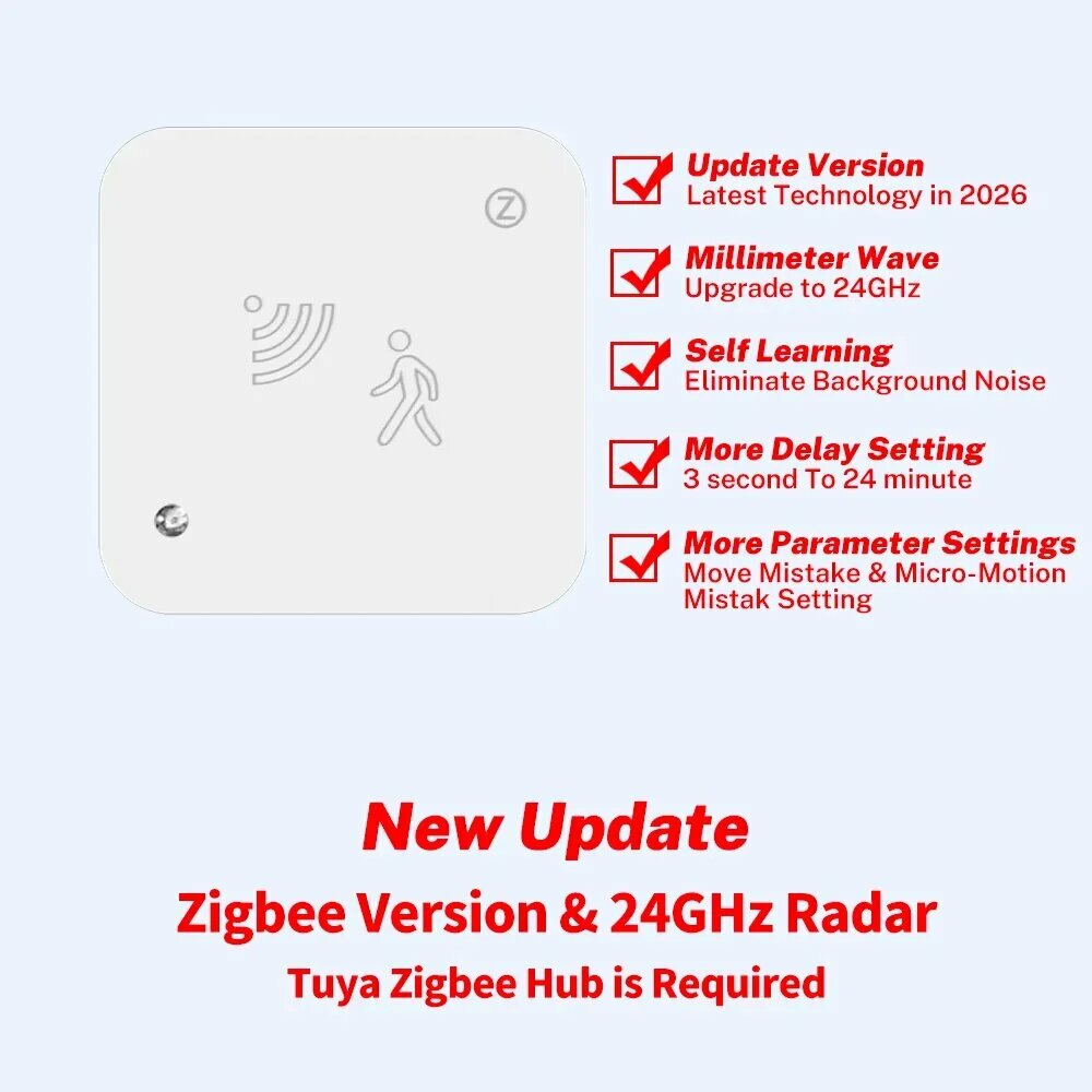 Датчик присутствия человека RightSitu Zigbee Zigbee Version 24G