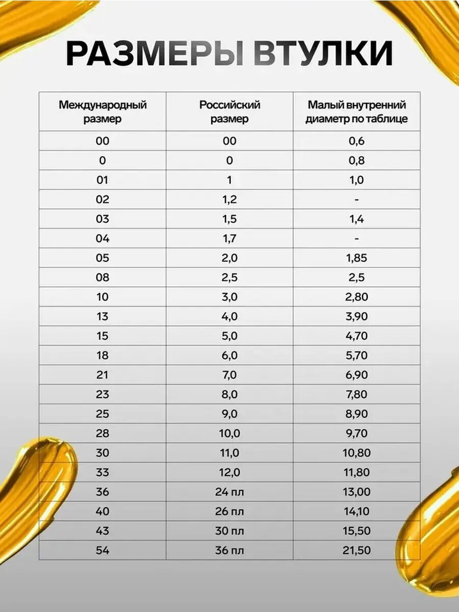 Комплект кистей для макияжа и рисования