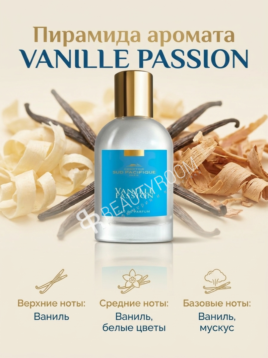 Парфюмерная вода Comptoir Sud Pacifique "Vanille Passion", унисекс, фужерный, 30мл — фото 1
